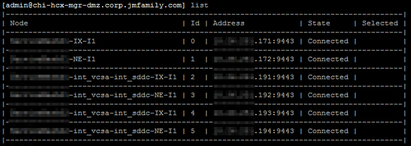 HCX 4.4.0 - /var/log full - Next Level SDDC