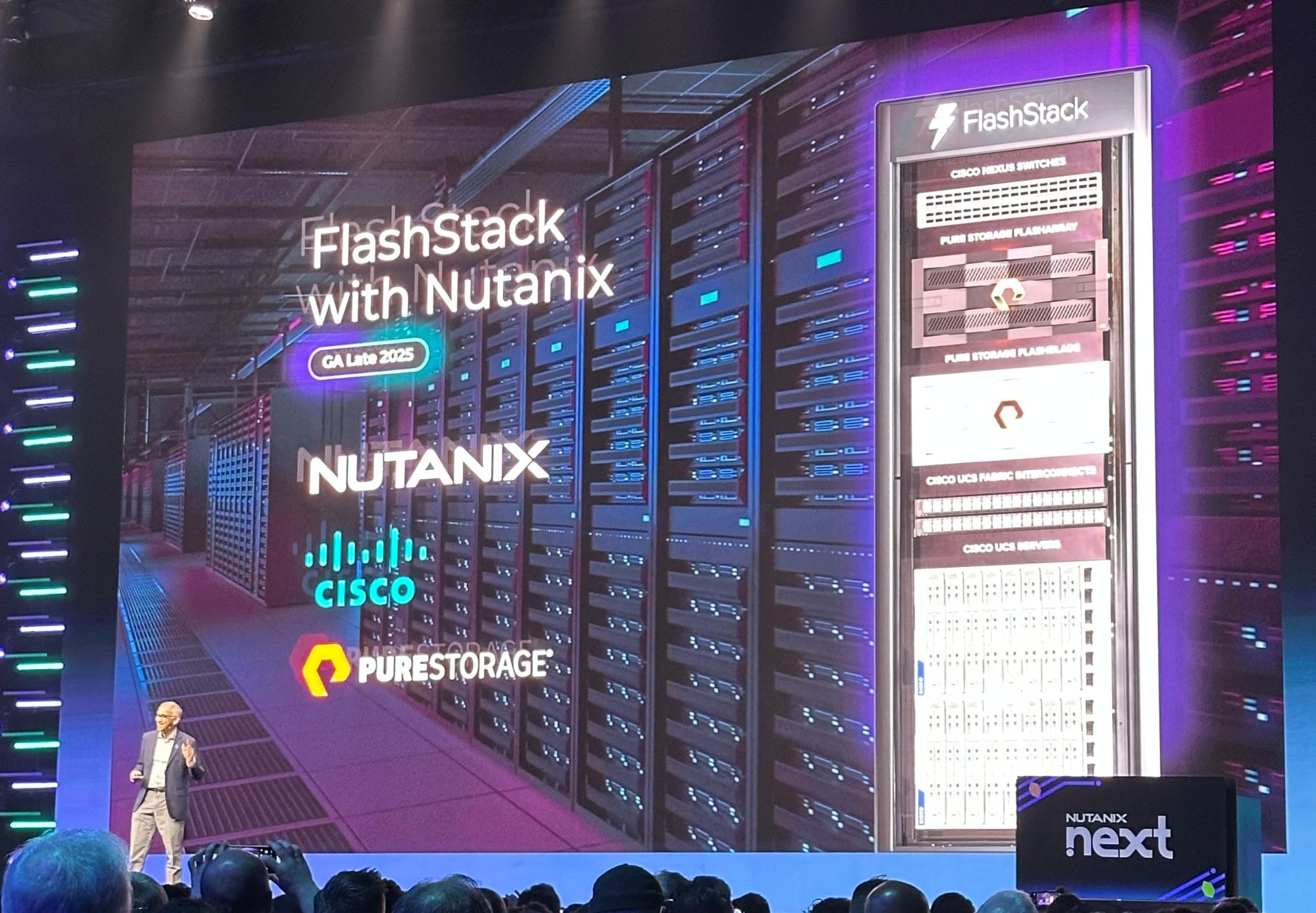 Nutanix .NEXT 2025 Highlights - Next Level SDDC