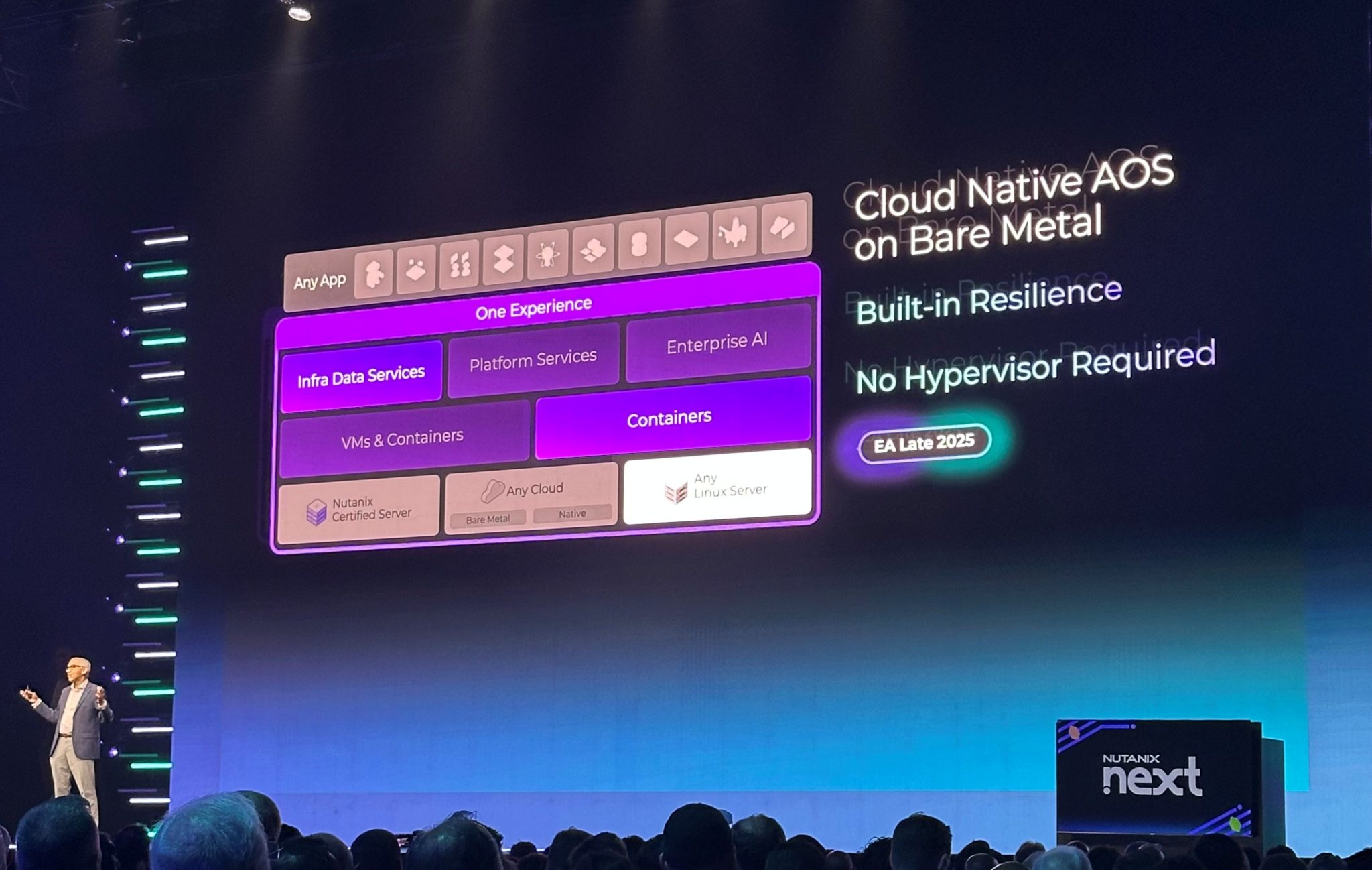 Nutanix .NEXT 2025 Highlights - Next Level SDDC